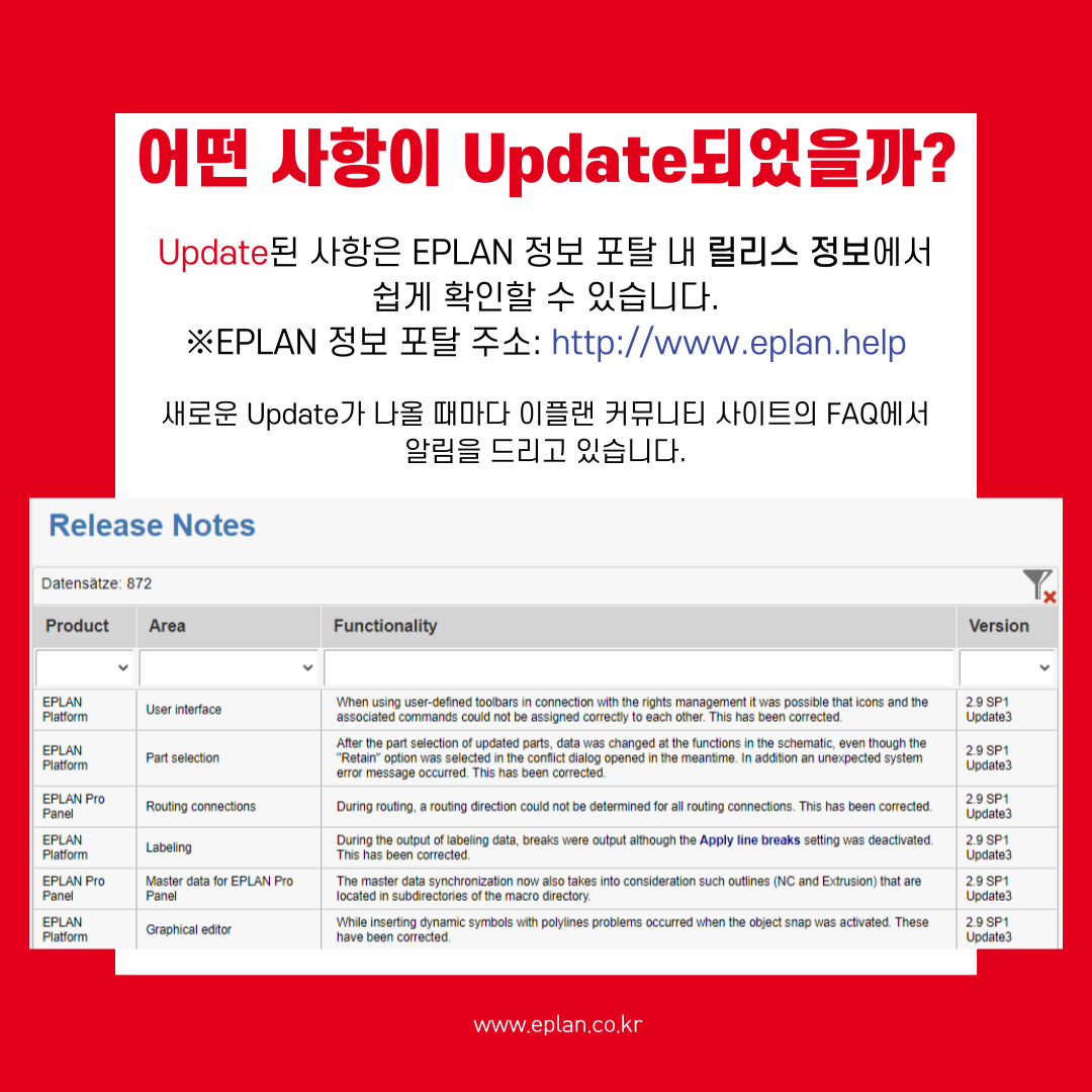 EPLAN Tips & 소식 - [EPLAN News] Lucy 와 함께 보는 EPLAN 소식! "8화: Update 설치 방법"