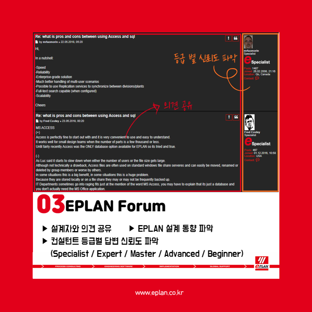 EPLAN Tips & 소식 - [EPLAN News] Lucy 와 함께 보는 EPLAN 소식! "4화: EPLAN ...
