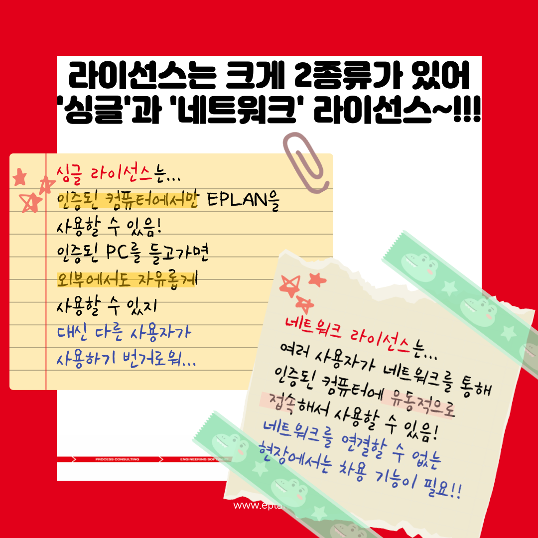 EPLAN Tips & 소식 - [EPLAN News] Lucy 와 함께 보는 EPLAN 소식! "6화: 라이선스 알아보기"